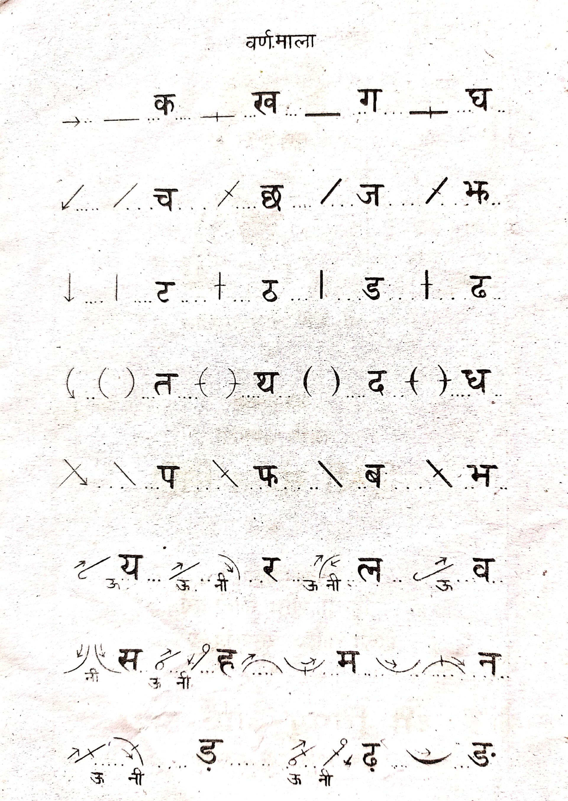 हिन्दी आशुलिपि वर्णमाला (व्यंजन) | Hindi shorthand alphabet (consonants ...