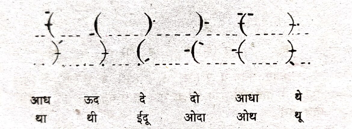 Hindi ShortHand Archives - Usmani Cyber Cafe And Computer Center